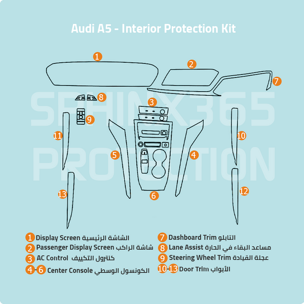 Audi A5 2026-2025 Interior Protection Kit – Sphinx365 EG