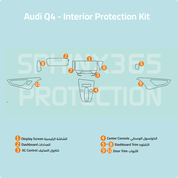 Audi Q4 Interior Protection Kit 2023-2025 – Sphinx365 EG