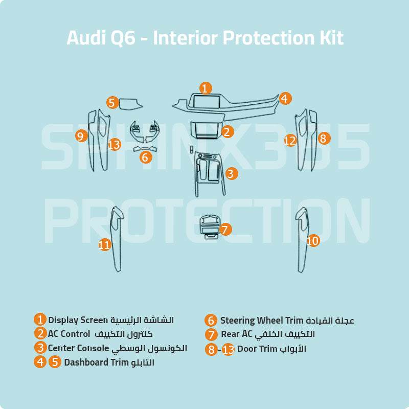Audi Q6 2023 Interior Protection Kit | Pre-cut Film – Sphinx365 EG