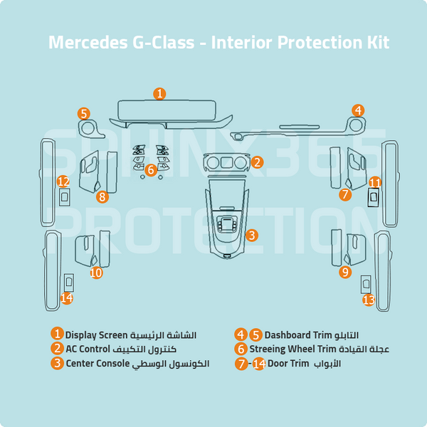 Mercedes-Benz G-Class 2025 Interior Protection Kit – Sphinx365 EG