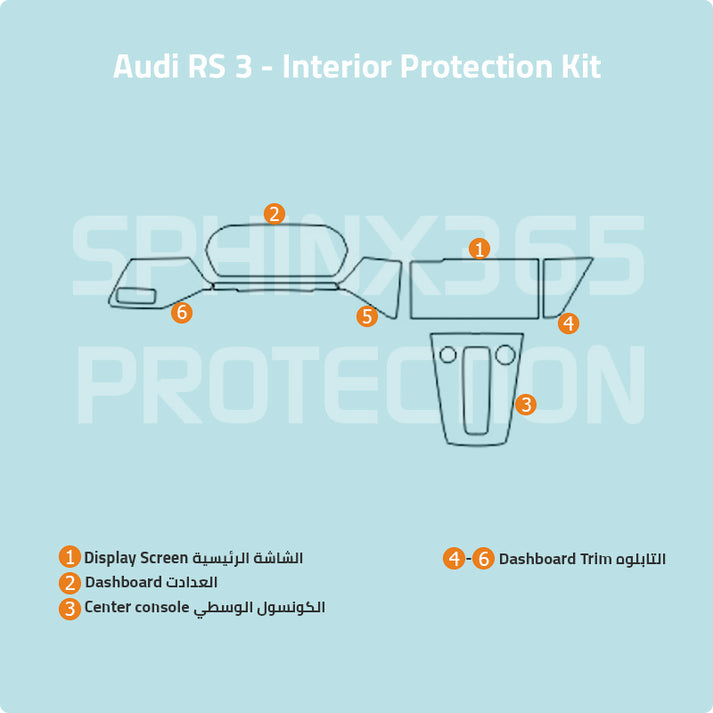 Audi RS3 Interior Protection Kit 2022-2024 – Sphinx365 EG