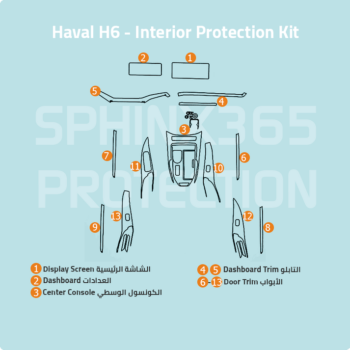 Haval H6 Interior Protection Kit 2026 – Sphinx365 EG